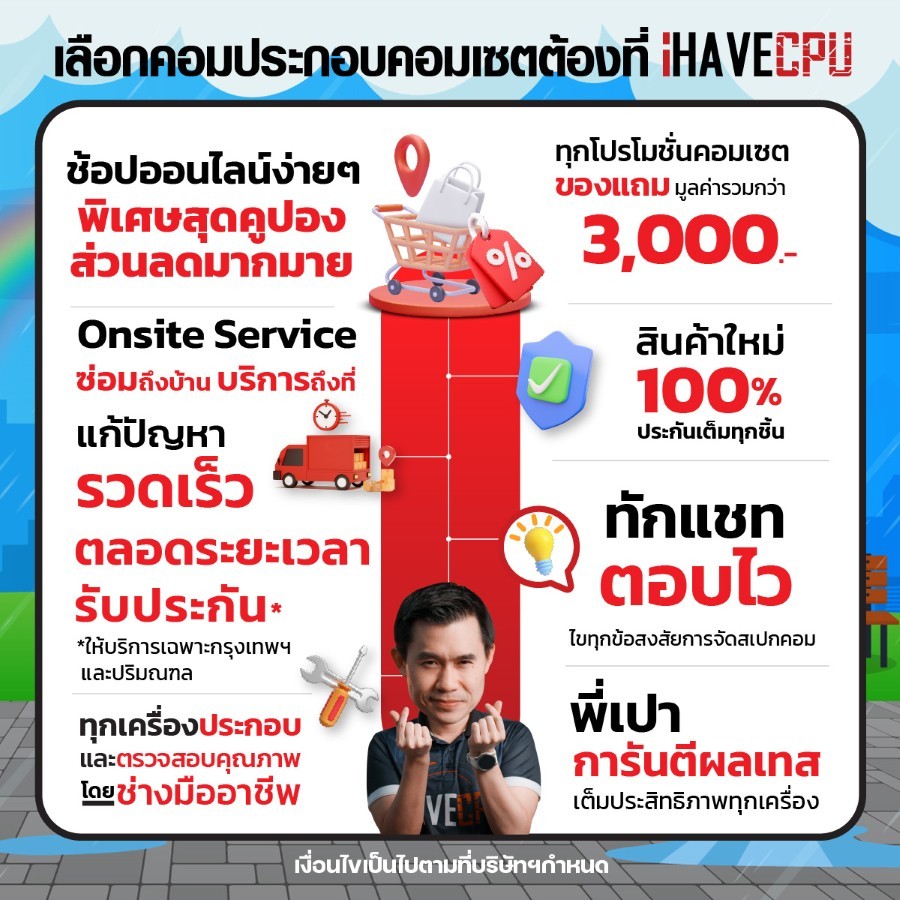 คอมประกอบ iHAVECPU JUNED5-059 INTEL I7-14700F/RTX 5060 TI 8GB/Z790/32GB DDR5 6400MHz (SKU ...