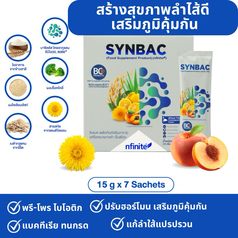 Probiotic SYNBAC-BC30-ทนกรด นำเข้าจากประเทศสหรัฐอเมริกา-สร้างสุขภาพ ...