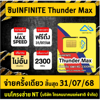 nt thunder ราคาพิเศษ | ซื้อออนไลน์ที่ Shopee ส่งฟรี*ทั่วไทย!