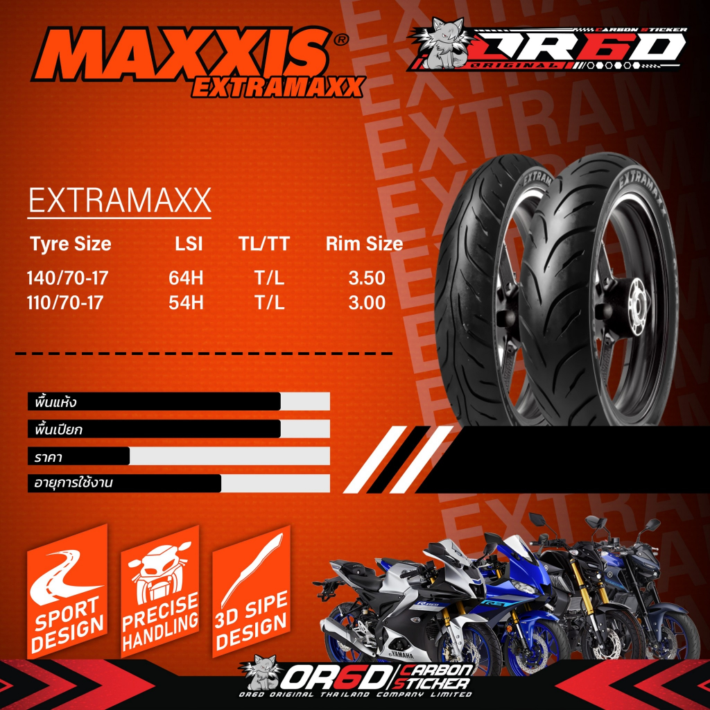 ยาง MAXXIS Extramaxx หน้า-หลัง | Shopee Thailand