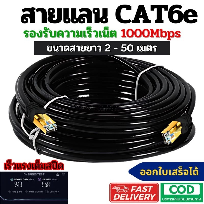 CAT6 สายแลน CAT6E 1000Mbps / 1Gbps สำหรับภายใน พร้อมใช้งานทองแดงงแท้ สปีดมาเต็มไม่มีตก ใช้งานได้ ...