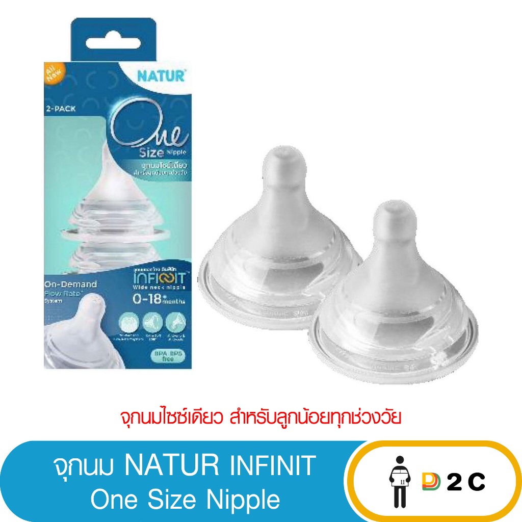 จุกนมเนเจอร์ อินฟินิท Natur Infinit ( 0-18M ) คอกว้าง ไม่ดูดไม่ไหล ...