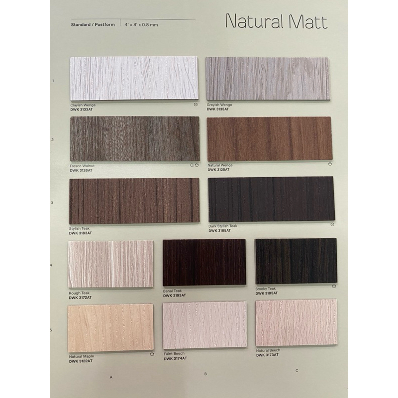 EDL แผ่น HPL ลามิเนต EDL Laminate collection 2025 ขนาด 120x240 ซม หนา 0.7 มิลลิเมตร Lamitak EDL ...