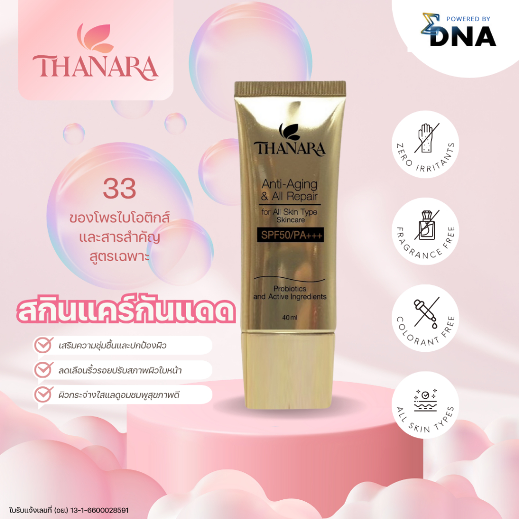 [THANARA] Anti-Aging & All Repair for All Skin Type Skincare SPF50/PA ...