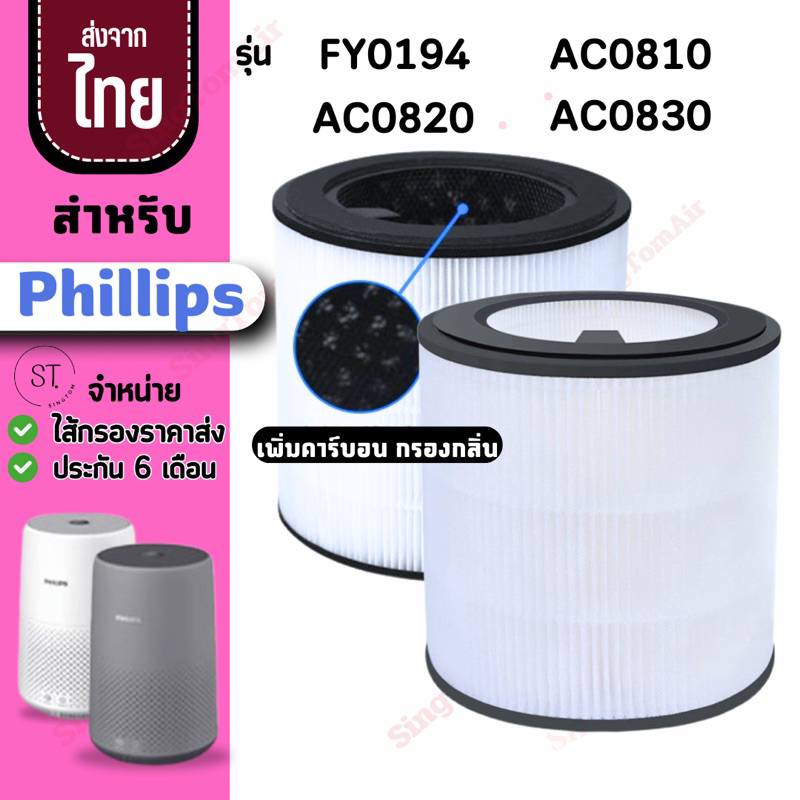 FY0194 AC0820 ไส้กรองอากาศ Philips รุ่น FY0194 AC0820 AC0830 800 Series ...