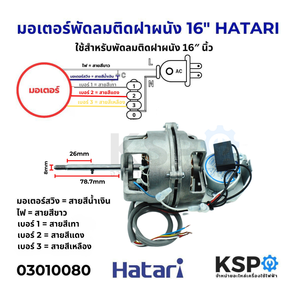 มอเตอร์พัดลม 16″ HATARI ฮาตาริ ติดฝาผนัง Fan Motor (Wall Mount Fan ...