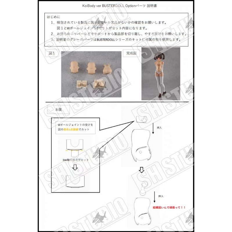 (พร้อมส่ง) Resin Parts FAG Megami Device 1/12 BUSTER DOLL Body ...