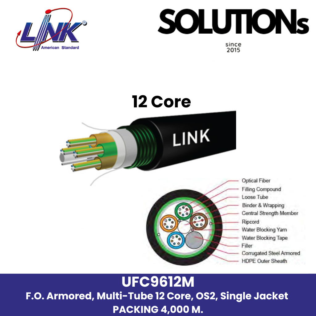LINK UFC9612M Fiber Optic 12 Core OS2 9/125 μm Single-Mode Outdoor ...