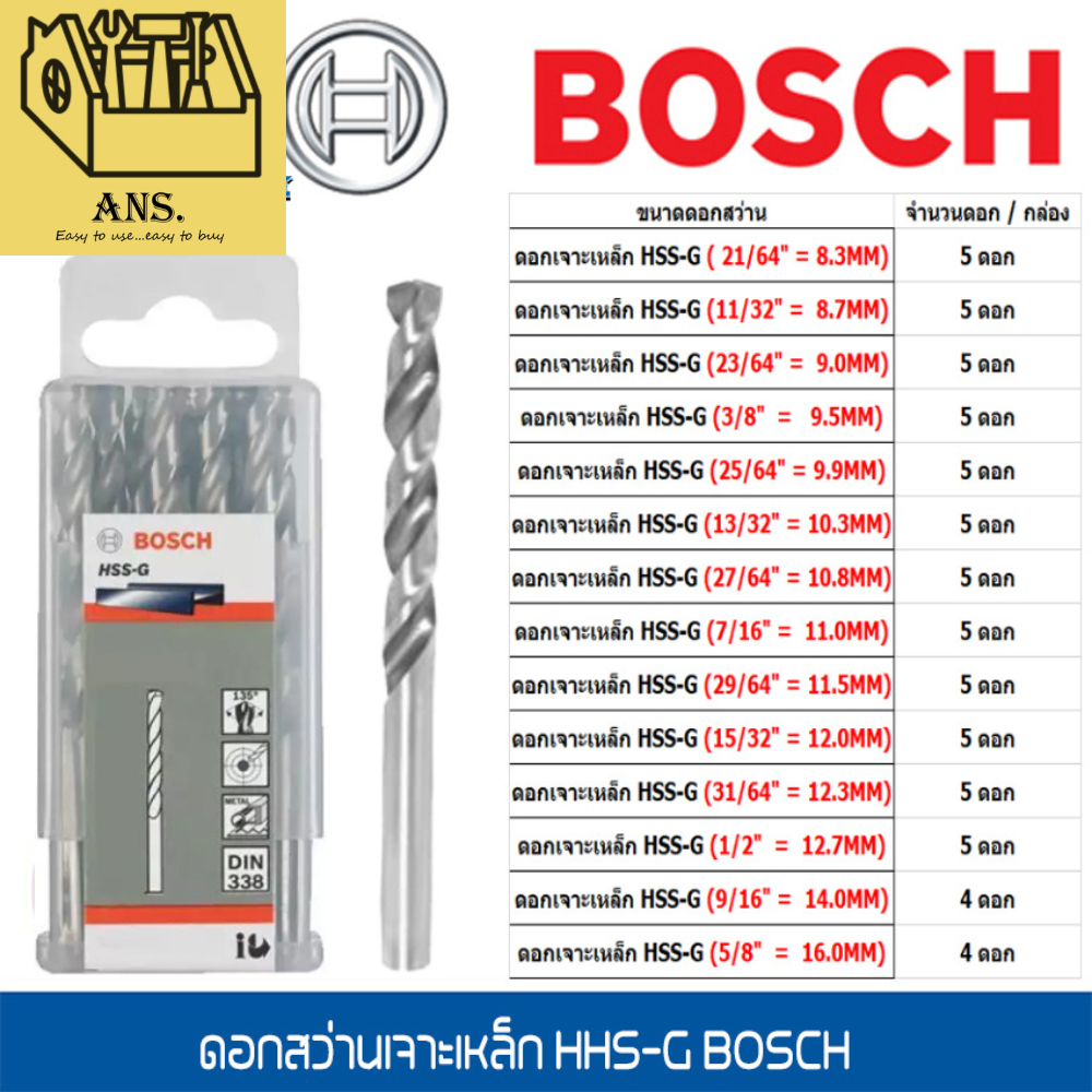 ดอกสว่านเจาะเหล็ก(ดี)-เจาะไม้(ดี)-เจาะสแตนเลส(พอได้)มีขนาดให้เลือก21/64"-5/8"(8.3 - 16mm)BOSCH ...