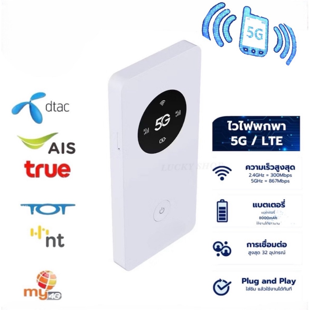 สินค้าใหม่ 5G/LTE Mobile Router รองรับทุกซิมทุกเครือข่าย พร้อมพาเวอร์ ...