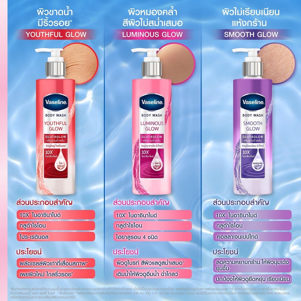 ครีมอาบน้ำวาสลีน บอดี้ วอช กลูต้าโกลว์ 425 มล. Vaseline Body Wash Glutaglow 425 ml | Shopee Thailand