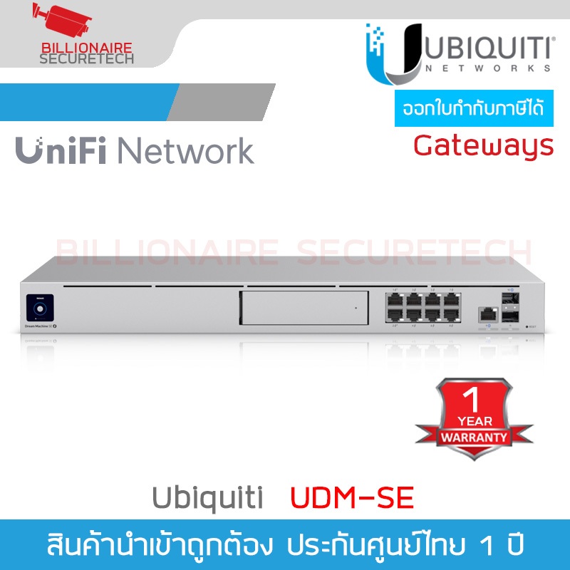 UBIQUITI UDM-SE UniFi Dream Machine Special Edition, Security Gateway ...