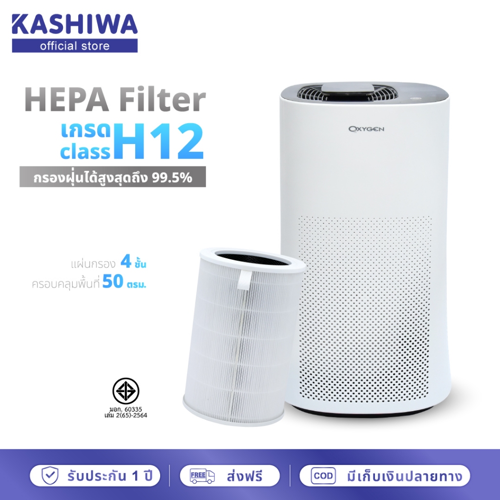 ขออภัยสินค้าหมดทางร้านยังปิดสต้อกไม่ได้ค่ะ Oxygen เครื่องฟอกอากาศ ขนาด 50 ตรม. รุ่น AP-005 ...