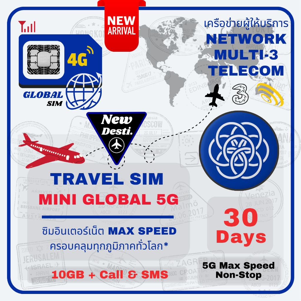 Mini Global SIM ซิมทั่วโลก Multi-3 Telecom 30Days 5G Data Max Speed ...