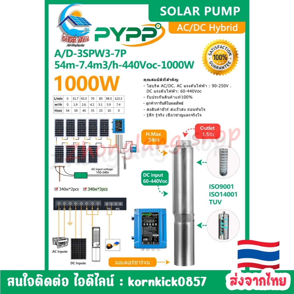 ปั๊มซับเมอร์สโซลาร์เซลล์ PYPP รุ่น A/D 3SPW3-7P (54m-7.3m3/h-440Voc ...