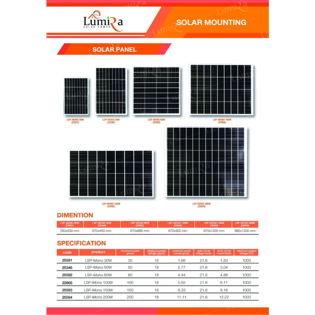 Lumira Solar Panel LSP รุ่น MONO แผงโซล่าเซลล์ 30W,50W,80W,100W,120W,150W,200W แผงโซล่าเซลล์ ...