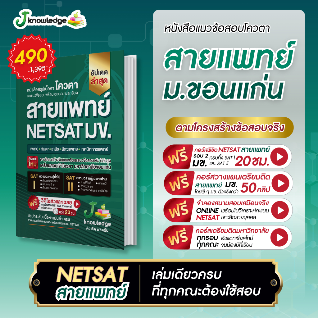หนังสือสรุปเนื้อหาโควตาและแนวข้อสอบอย่างละเอียด สายแพทย์ NETSAT มข. อัพเดตล่าสุด | Shopee Thailand