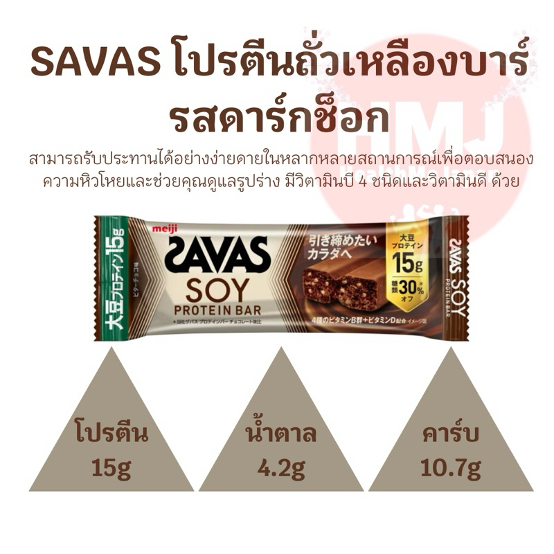 Savas Protein Bar ร์ ขนมทางเลือกเพื่อสุขภาพ มีโปรตีน 15 กรัม และวิตามิน ...