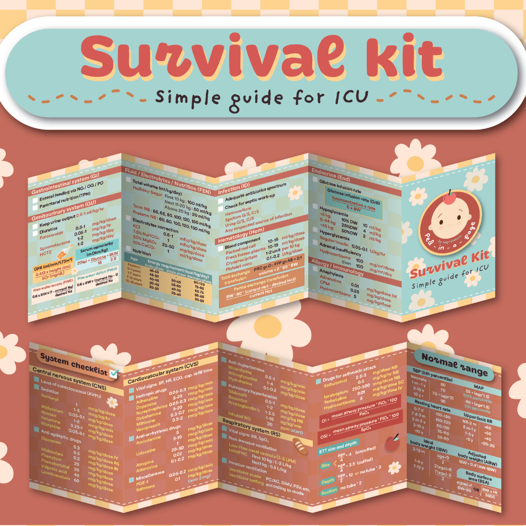 Survival kit : Simple Guide for ICU | Shopee Thailand
