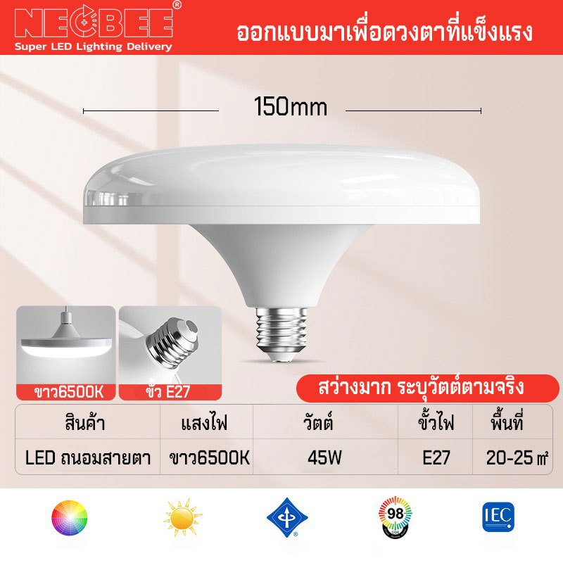 NEOBEE หลอดไฟยูเอฟโอ UFO LED E27 แสงขาว แสงวอร์ม ประหยัดถนอมสายตาะ ...