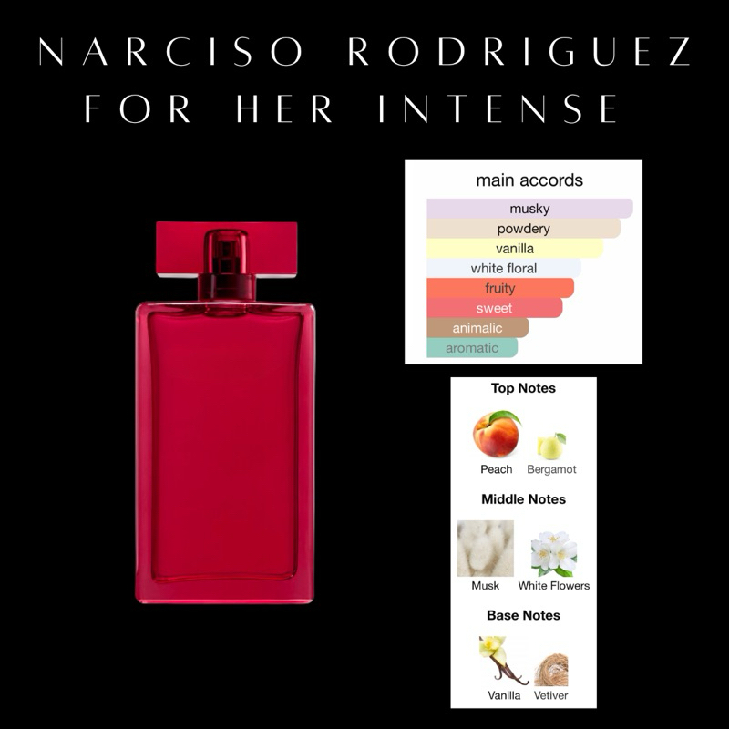 น้ำหอมแบ่งขาย Narci$o For Her Intense 2025 | Shopee Thailand