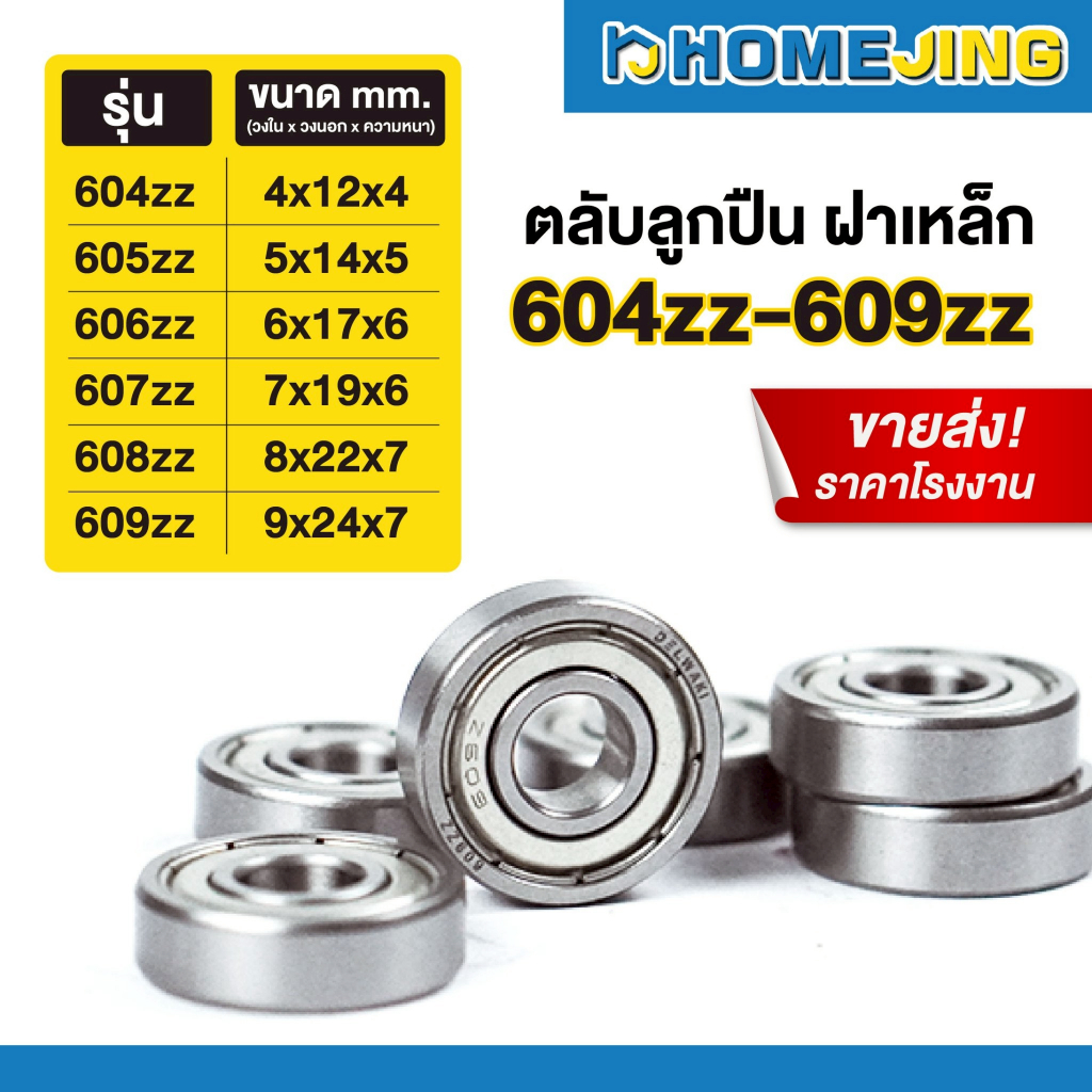 ขายส่ง ราคาโรงงาน ตลับลูกปืนฝาเหล็ก 2 ข้าง เม็ดกลมร่องลึก รหัส 604ZZ ...