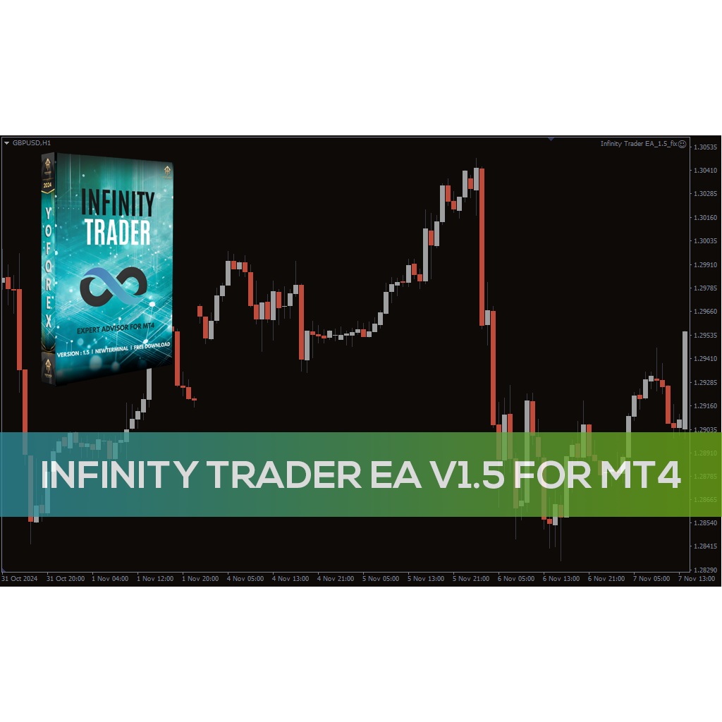 Ea Mt4 ระบบเทรดอัตโนมัติ Infinity-Trader | Shopee Thailand