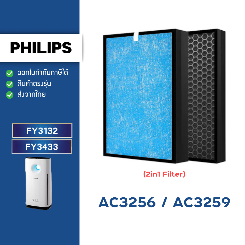 แผ่นกรองอากาศ Philips AC3256/20, AC3259/20 ไส้กรอง FY3432 FY3433 HEPA ...