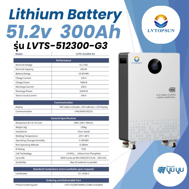 Lithium Battery 51.2V 300Ah G3 LVTopsun แบตเตอรี่ลิเธียมมีมาตรฐาน ...