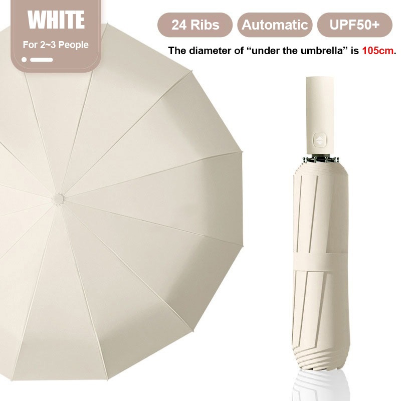 ร่มอัตโนมัติ กันฝนกันแดดกันUV พกพาสะดวก Automatic ร่ม UPF50+ 23นิ้ว ร่มพับลม เส้นผ่าศูนย์กลาง ...