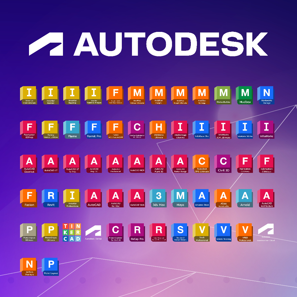 License Autodesk Products สิขสิทธิ์แท้ For Windows | Shopee Thailand