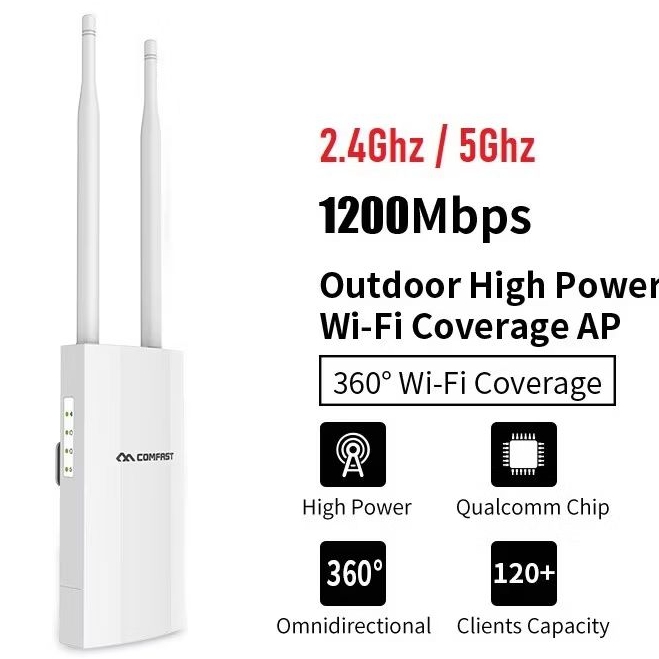 1200Mbps Dual Band 5G+2.4GHz High Power Outdoor AP 360 Degree ...