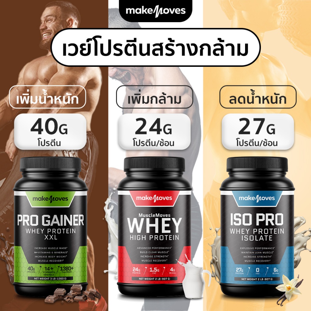เวย์โปรตีนเพิ่มน้ำหนัก เพิ่มกล้าม เวย์โปรตีนไอโวเลต Isolate โปรตีน40กรัม Makemoves Whey Protein ...
