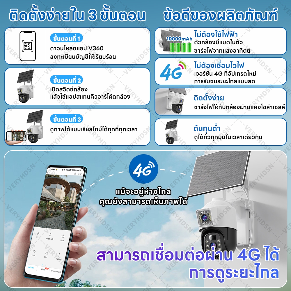 กล้องวงจรปิด solar cctv / V360 Pro กล้องวงจร 4G wifi / โซล่าเซลล์ กัน ...