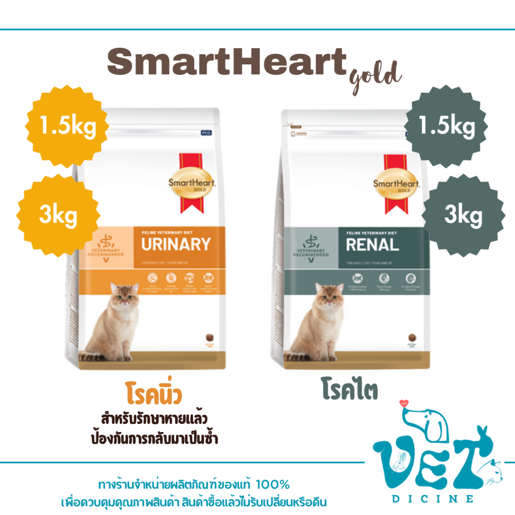 SmartHeart Gold Renal และ Urinary อาหารแมว โรคไต โรคนิ่วที่รักษาหายแล้ว ...