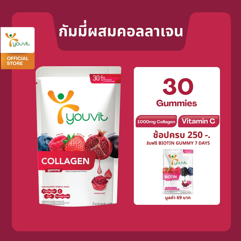 Youvit Collagen Gummy 15 Day (ผลิตภัณฑ์เสริมอาหาร ยูวิท กัมมี่ผสมคอลลา ...