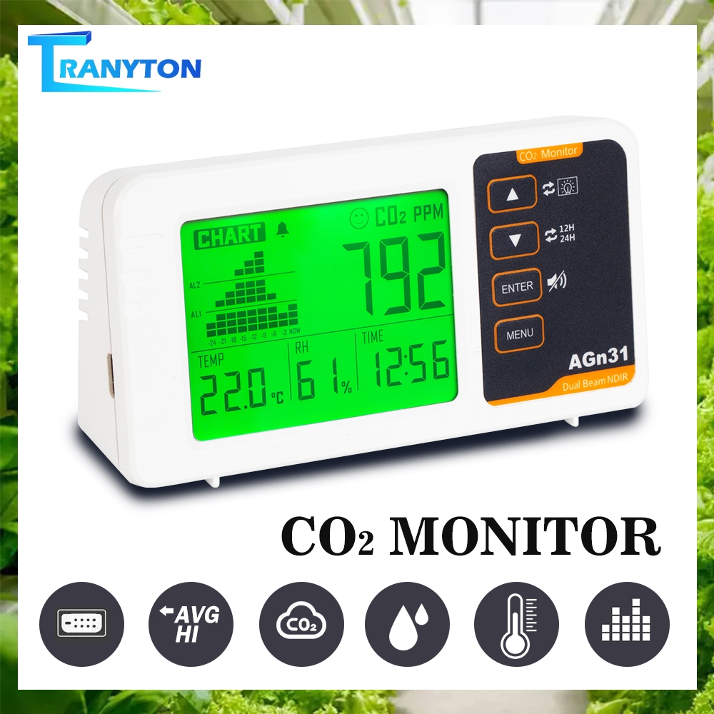 Co2 Monitor เครื่องตรวจจับอากาศคาร์บอนไดออกไซด์ Co2 Decector 3 color ...