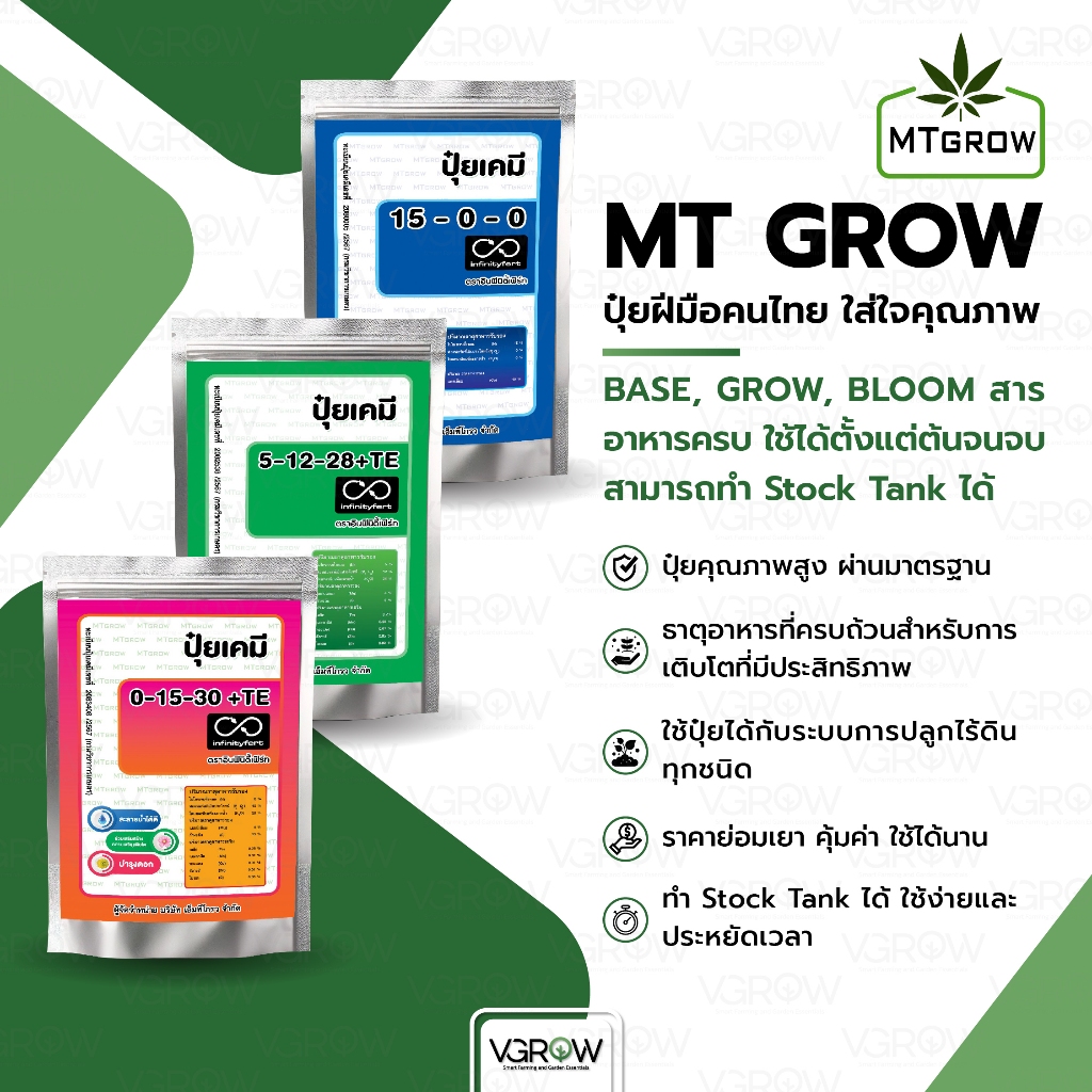 MT GROW ปุ๋ยฝีมือคนไทย ใส่ใจคุณภาพ Base Grow Bloom สารอาหารครบ ทำ Stock ...