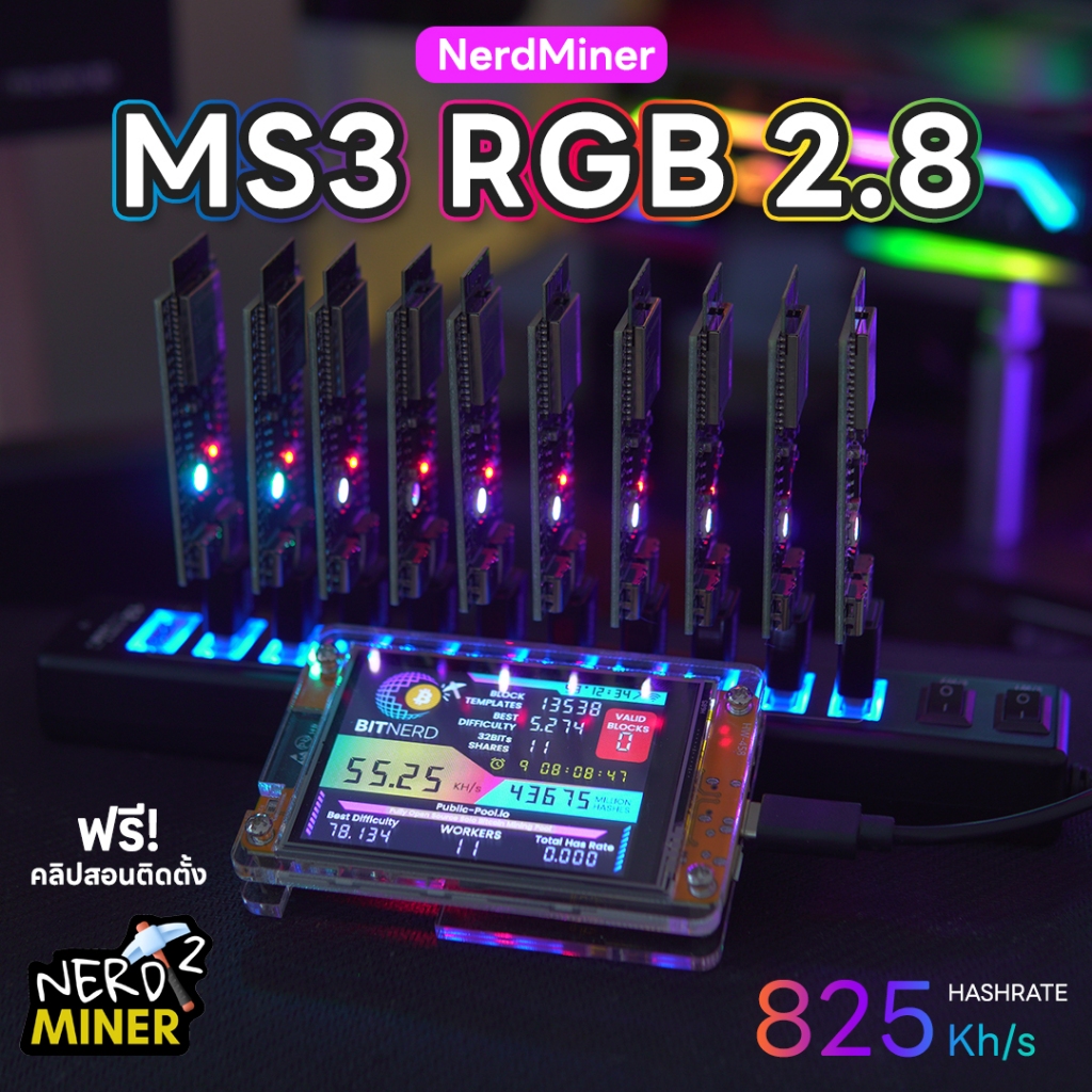 Nerd Miner เครื่องขุดเหรียญ Bitcoin แรงขุด 55-805K ลุ้น Reward 3.125 ...