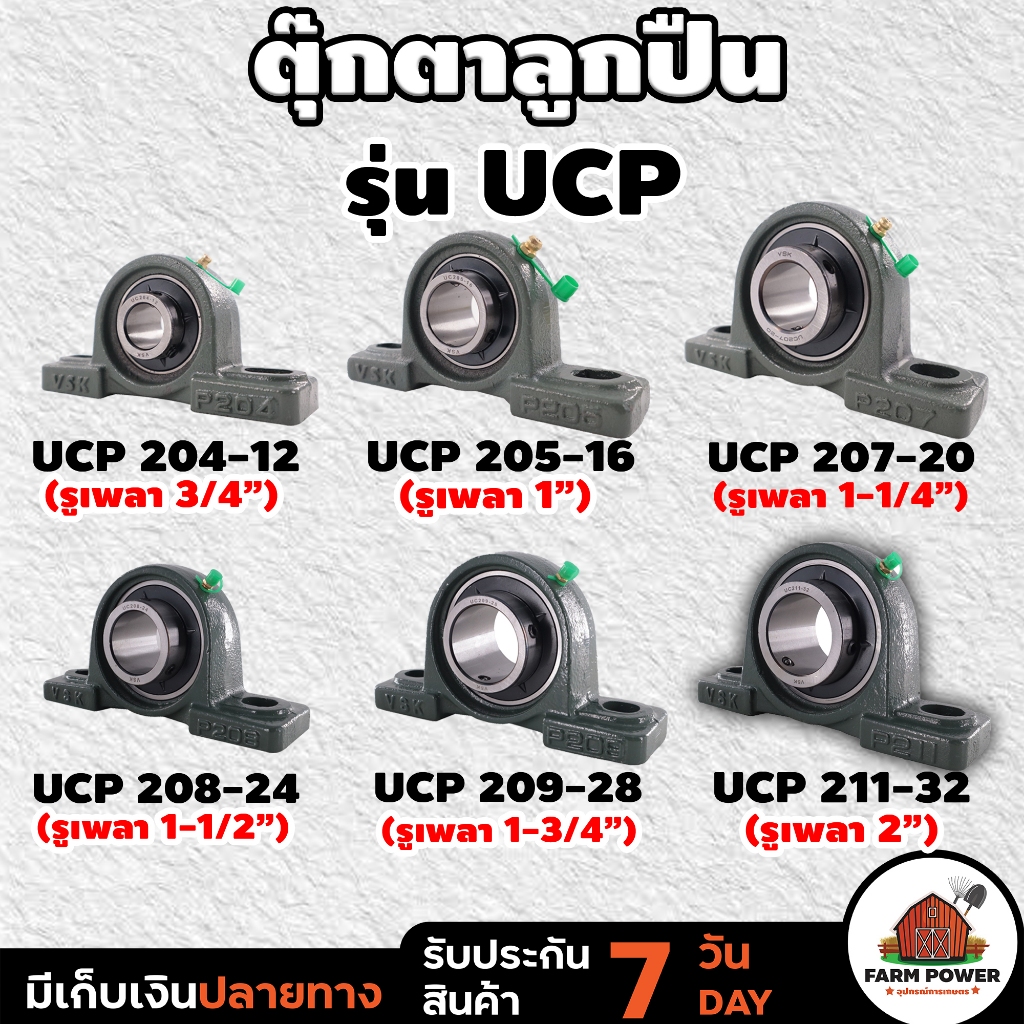 ตุ๊กตาลูกปืน แบริ่ง UCP 204-12, 205-16, 207-20, 208-24, 209-28, 211-32 (รูเพลา 3/4 - 2 นิ้ว ...