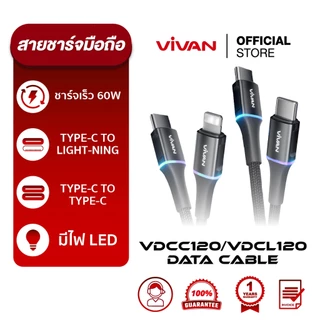 สั่งซื้อสินค้าออนไลน์จาก Vivan Thailand | Shopee Thailand