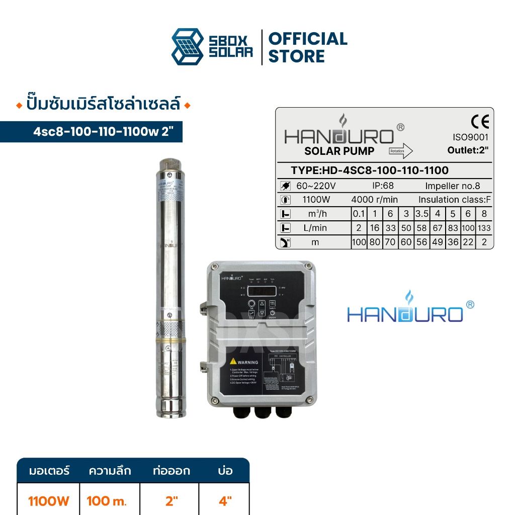 ปั้มบาดาล ปั้มซัพเมิร์สโซล่าเซลล์ Handuro 1100w 110V ขนาด 4 นิ้ว ท่อน้ำ ...