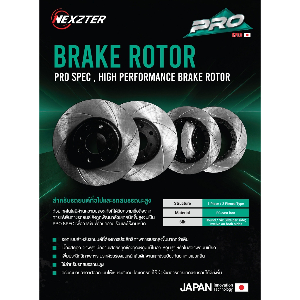 ผ้าเบรค Nexzter สำหรับรถยนต์ NETA / เนต้า วี /23- (NEXZTER BRAKE PADS ...