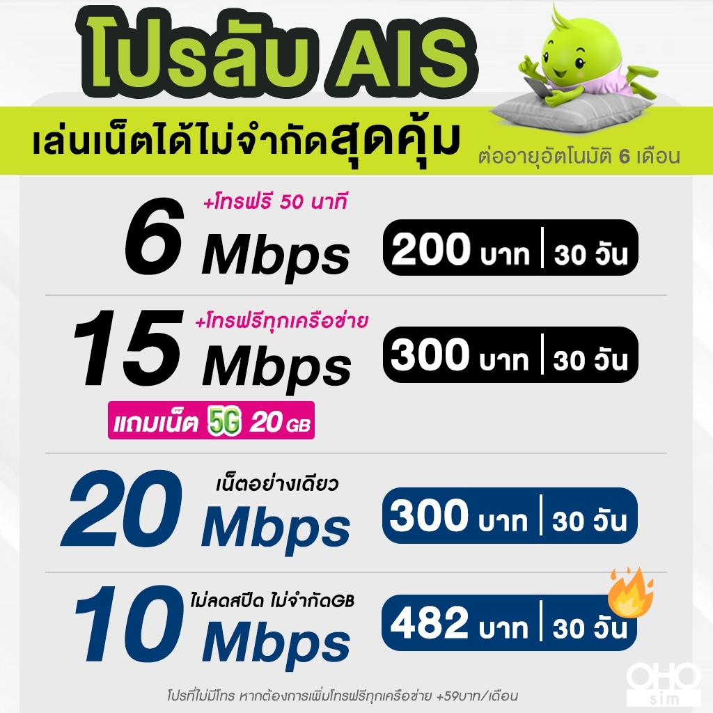 ซิมเอไอเอส AIS 15 - 20 Mbps ไม่ลดสปีด ไม่อั้น เน็ตเร็วแรง โทรฟรีทุกเครือข่าย (จำกัดทั้งร้าน 1 ...
