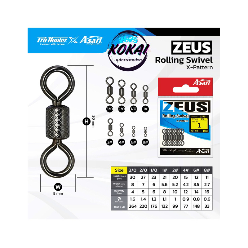 ลูกหมุน Pronhunter X Asari นุ่น Zues Rolling Swivel X-Pattern | Shopee ...