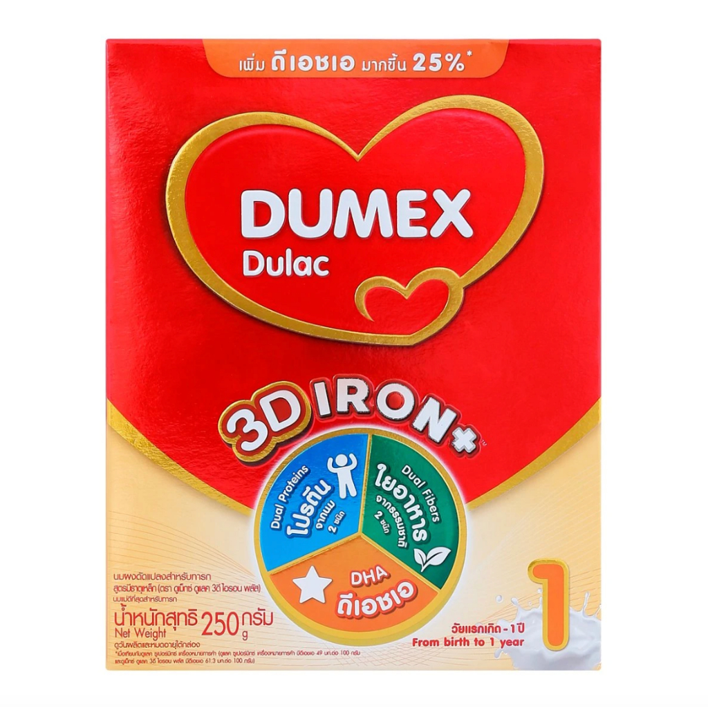 นม DUMEX Dulac สูตร 1 ขนาด250g | Shopee Thailand