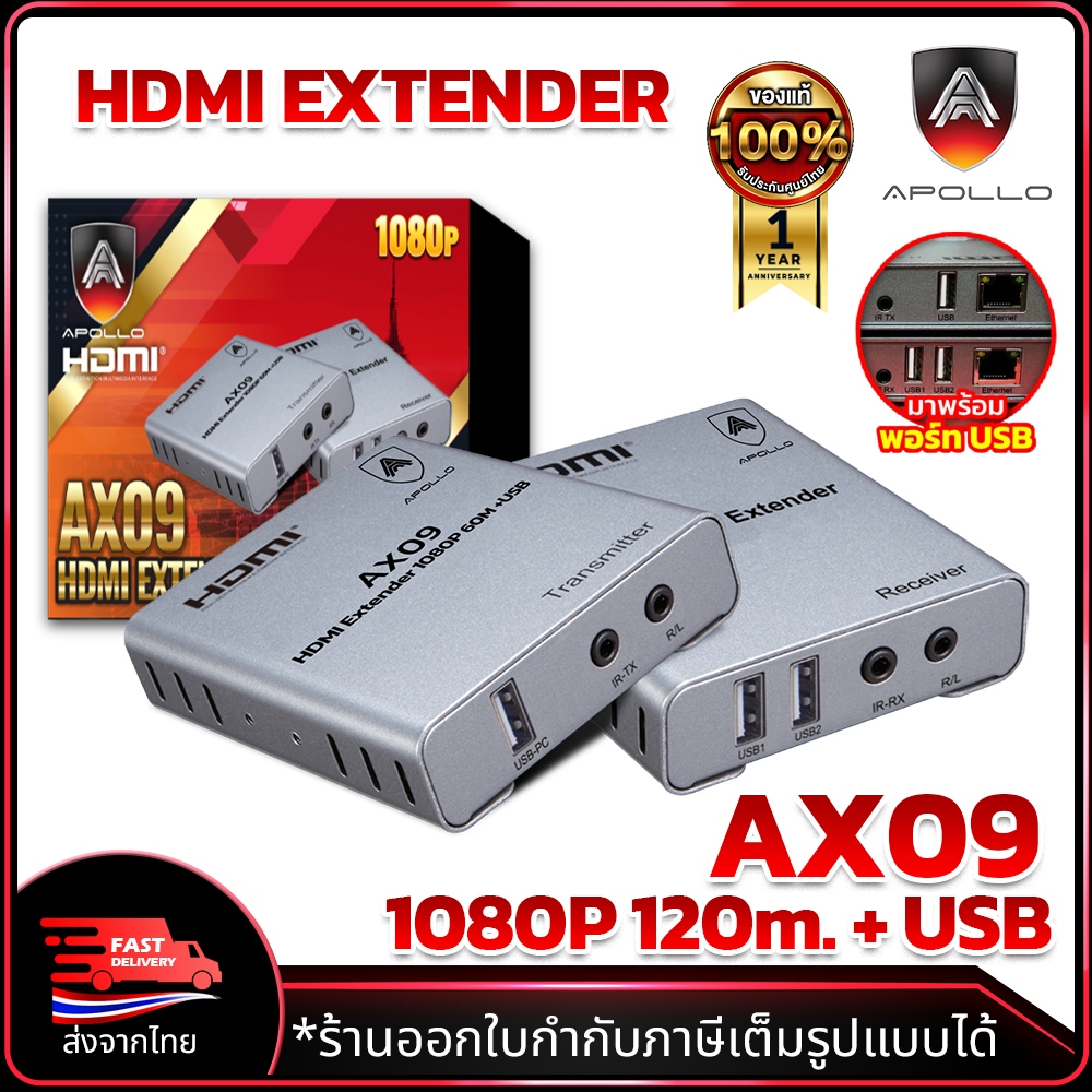 APOLLO HDMI Extender 60M+USB รุ่น AX09 ตัวแปลงภาพและเสียง HDMI to LAN ...