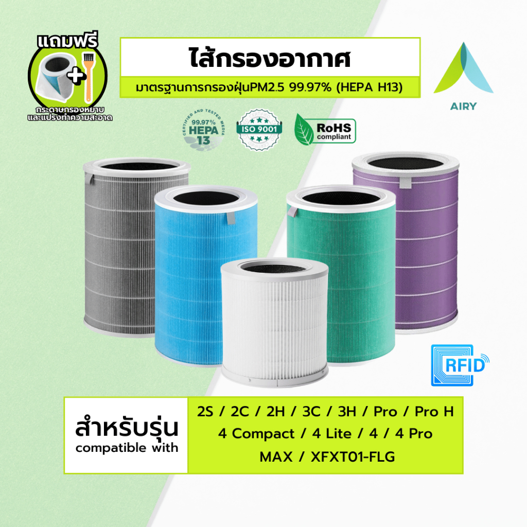 Airy ไส้กรองอากาศ ไส้กรอง Mi 2C 2H 2S 3C 3H 4 PRO Compact Lite กรอง PM2.5 ไวรัส (เกรดแพทย์ HEPA ...