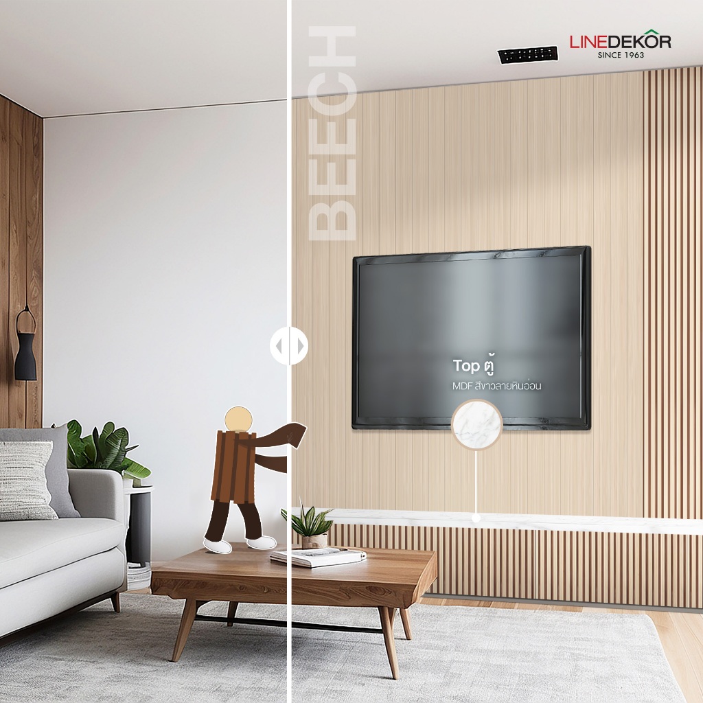 Linedekor ชุดตกแต่งผนังสำเร็จรูป The Wall สีบีช ติดต่อสอบถามก่อนสั่งซื้อ เฉพาะกรุงเทพ-ปริมณฑล ...