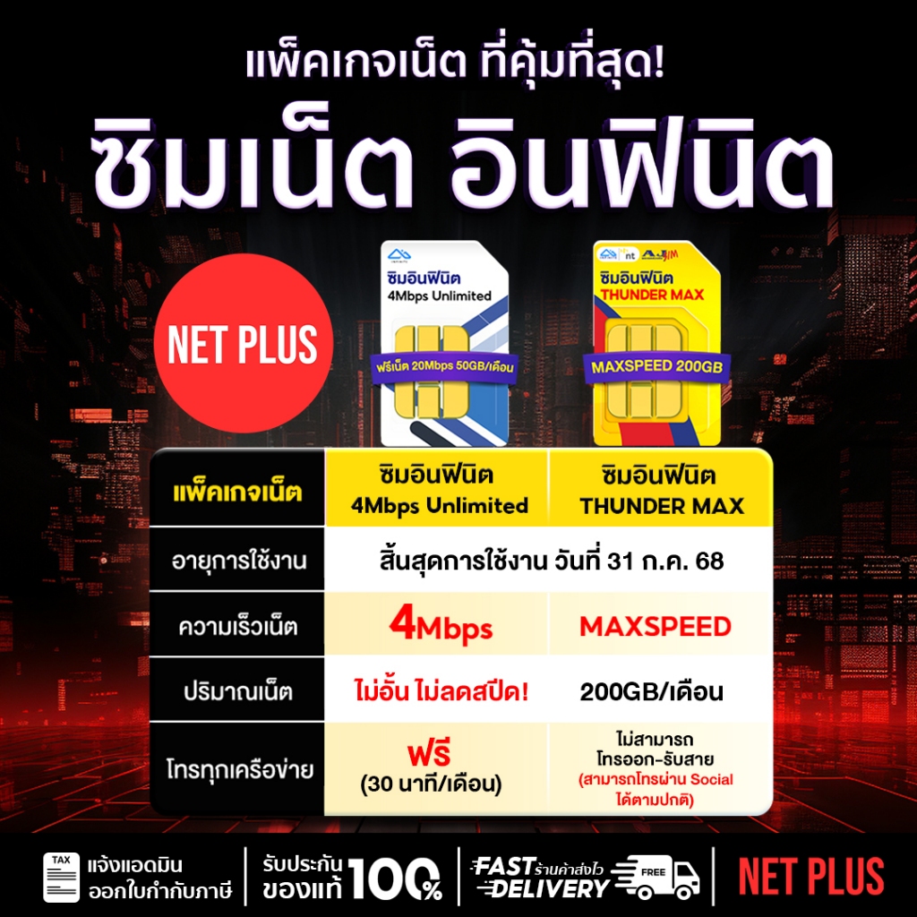 Sim Infinite เน็ตไม่อั้น ใช้เน็ตไม่จำกัด ซิมเทพ เน็ตไม่อั้น ไม่ลดสปีด สปีด Sim Thunder ซิมเน็ต ...